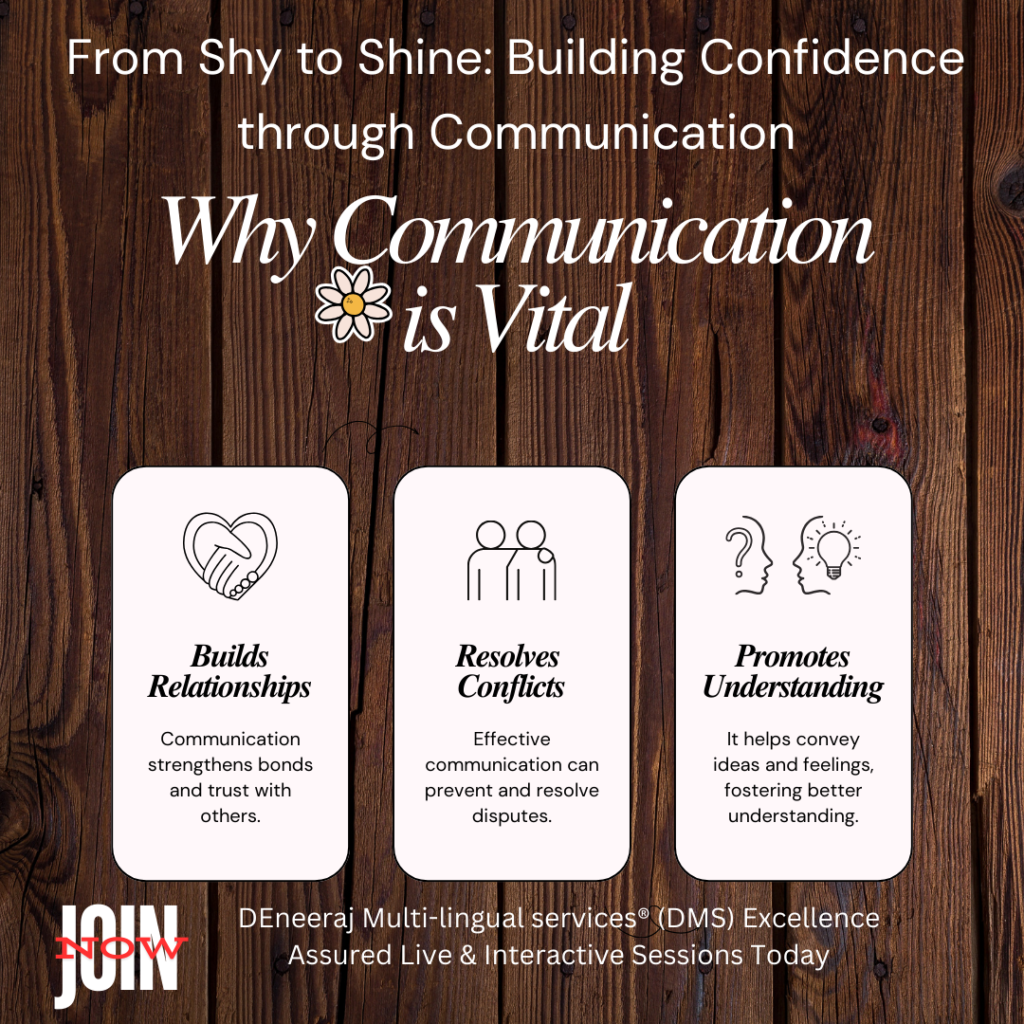 British English or American Accent : Which for Indians? | Voice ...