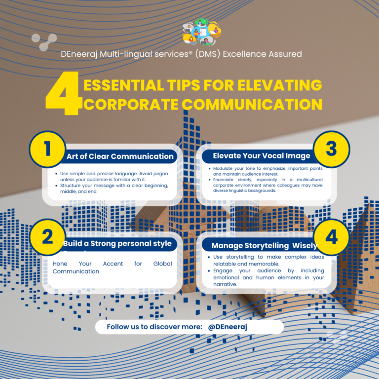 Elevating Corporate Communication I a Transformative Workshop | Voice & Accent Training in ...