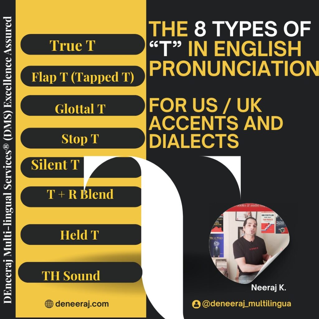 Mastering the 8 Types of “T” in English Pronunciation | Voice & Accent ...